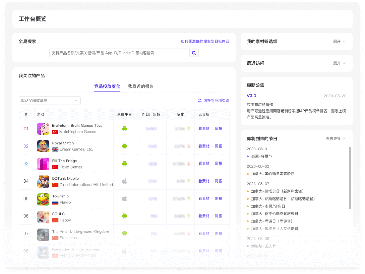 AppGrowing Global - YouCloud