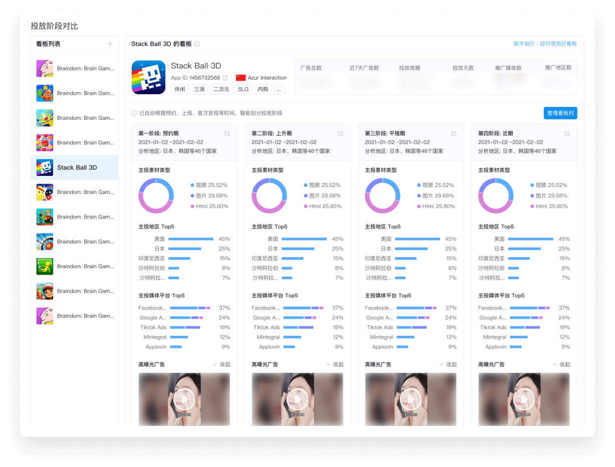 AppGrowing Global - YouCloud