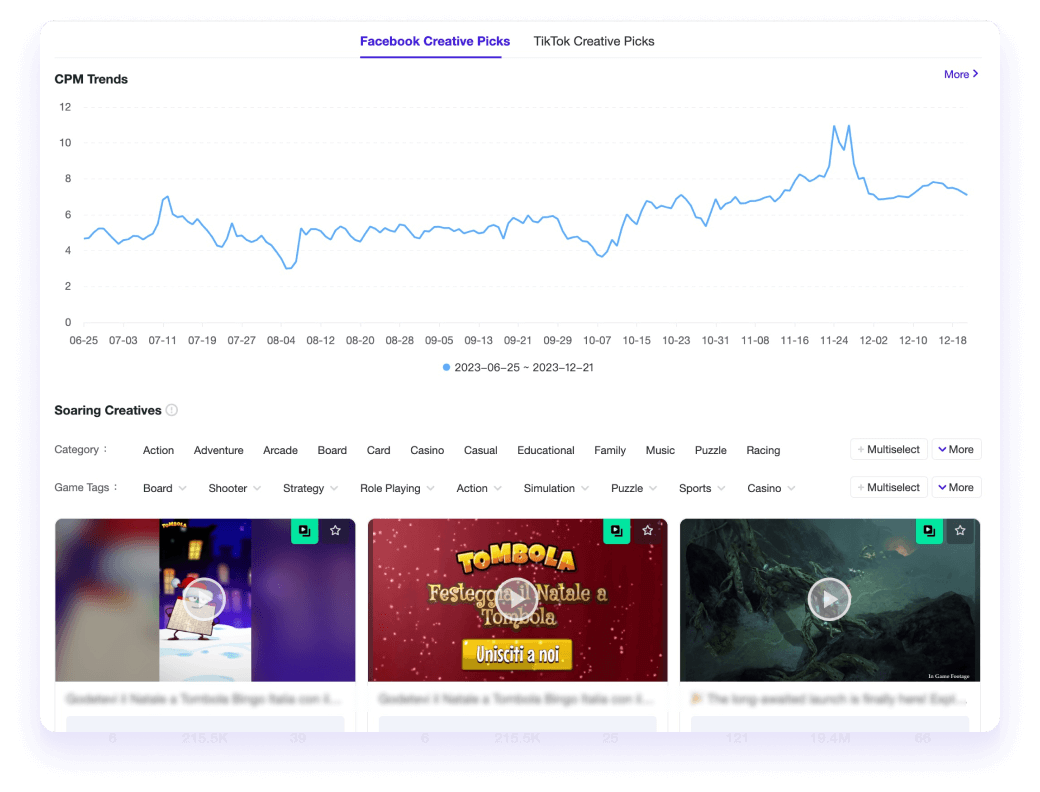 AppGrowing Global - YouCloud