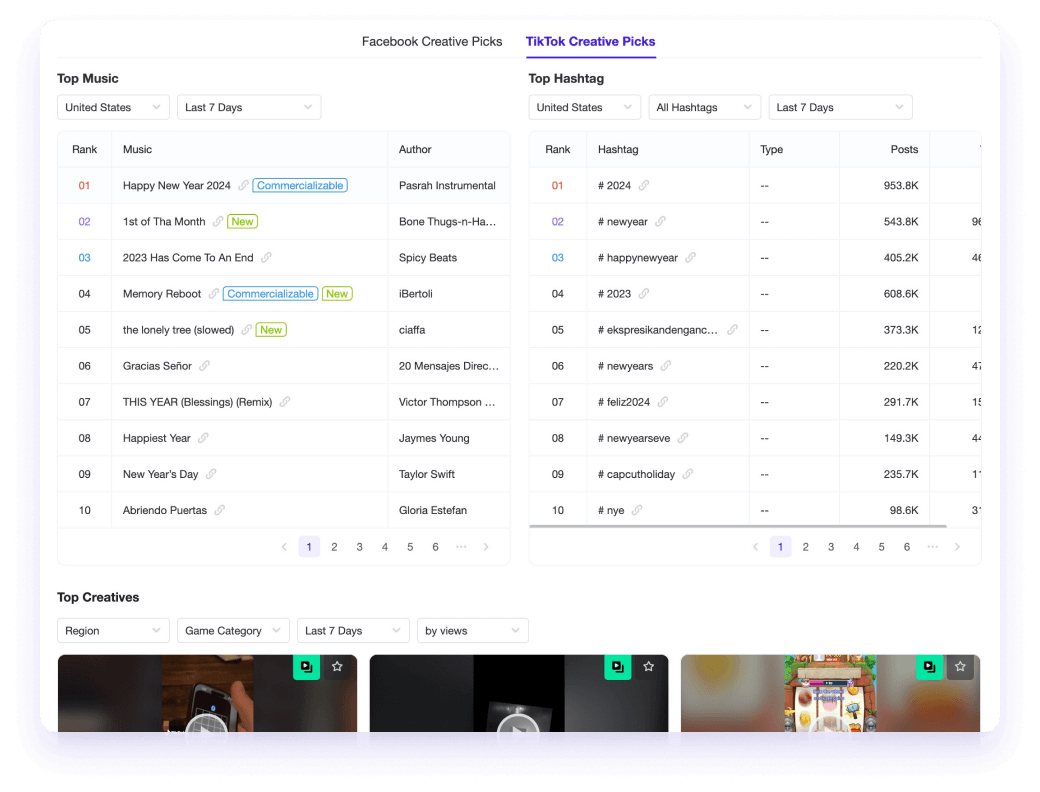 AppGrowing Global - YouCloud