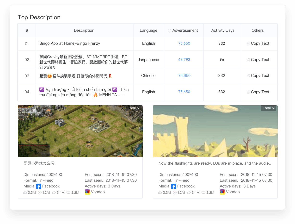 AppGrowing Global - YouCloud